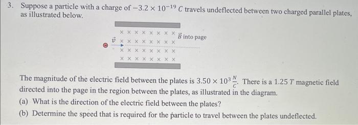 Solved Suppose a particle with a charge of −3.2×10−19C | Chegg.com