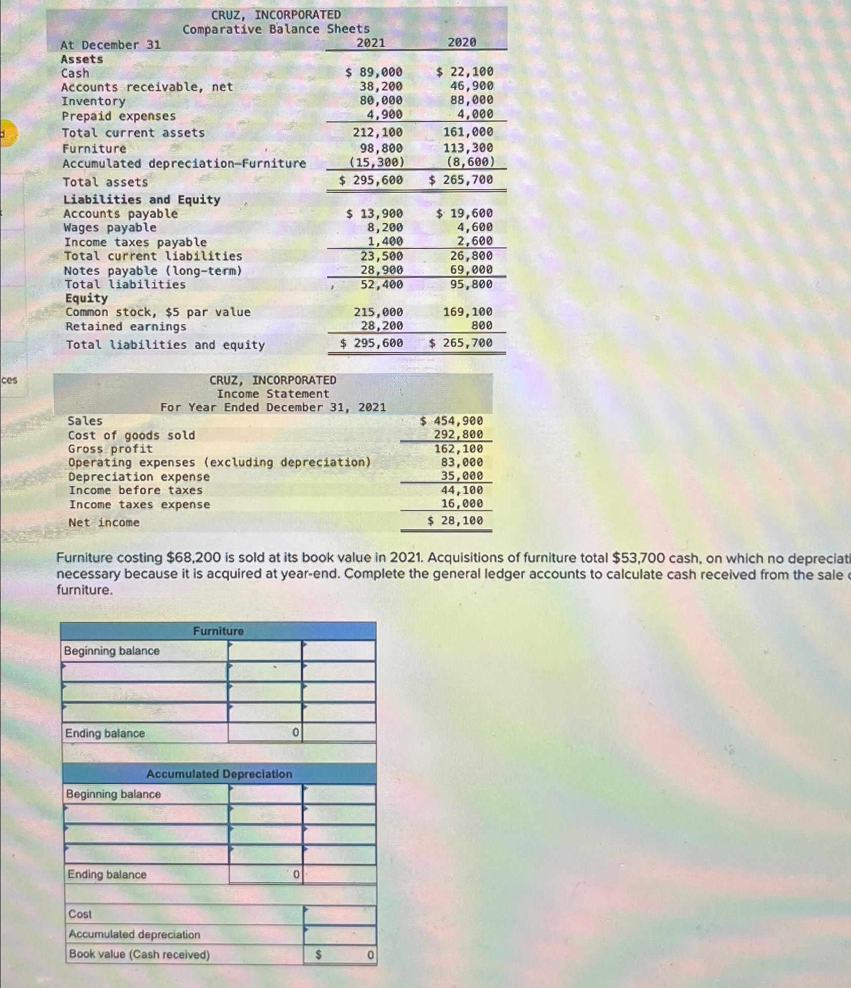 Solved \table[[\table[[CRUZ, ﻿INCORPORA],[At December | Chegg.com