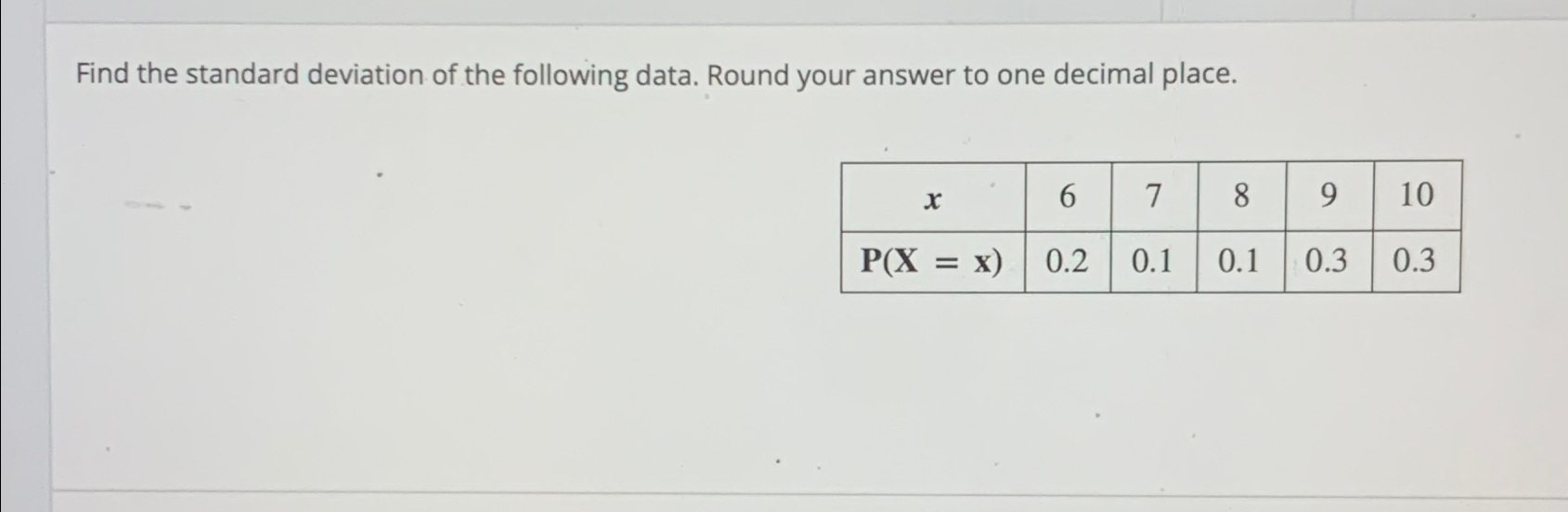 Solved Find the standard deviation of the following data. | Chegg.com