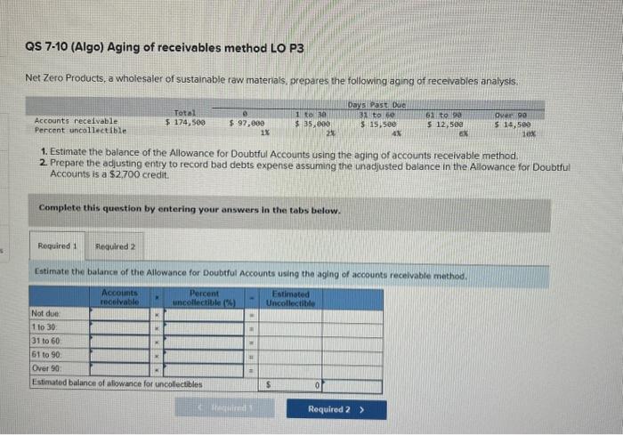 Solved QS 7-10 (Algo) Aging of receivables method LO P3 Net | Chegg.com