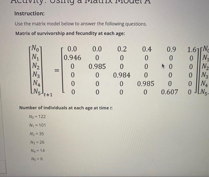 Solved Instruction: Use the matrix model below to answer the | Chegg.com