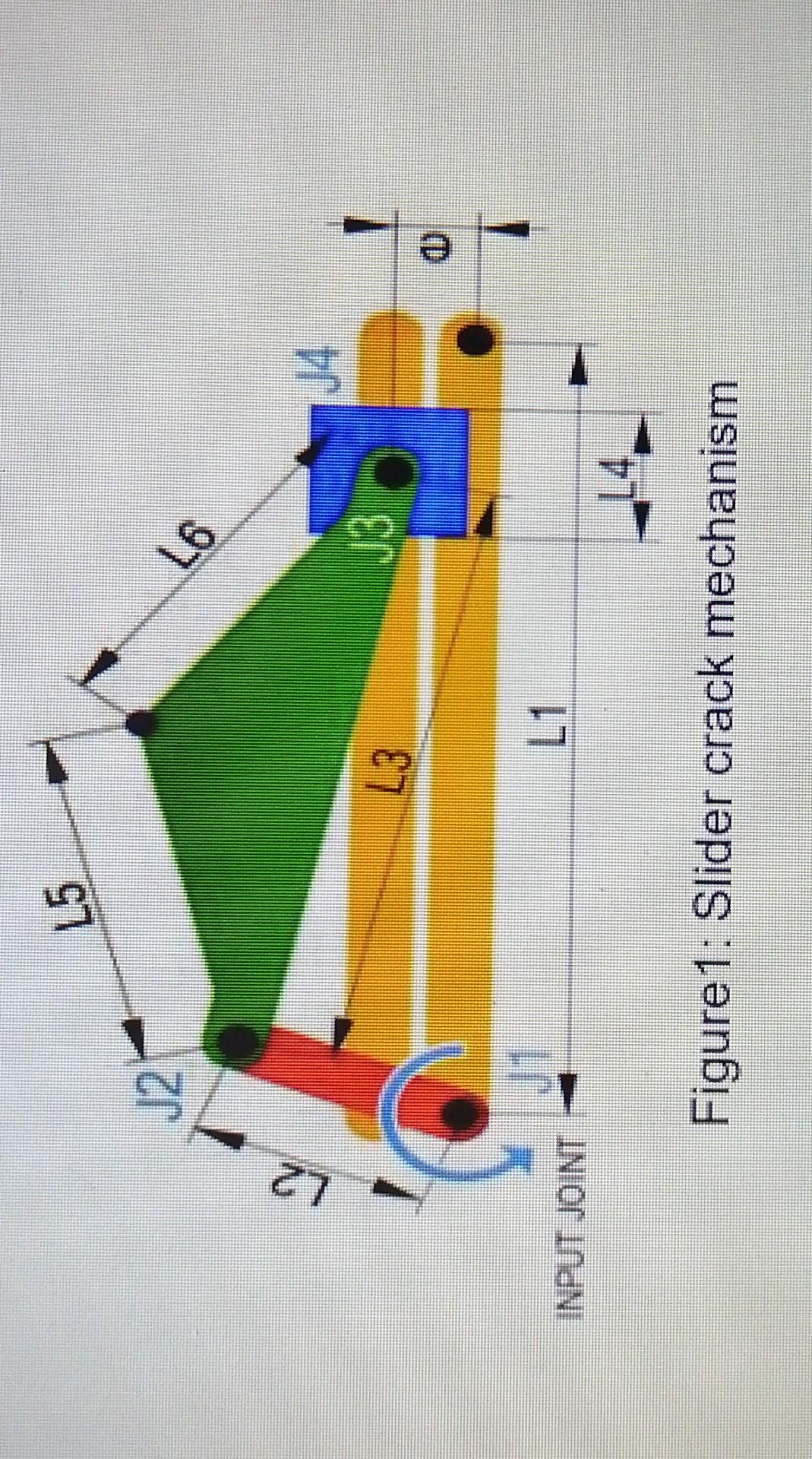 Figure1: Slider crack mechanism Table 1: length of | Chegg.com