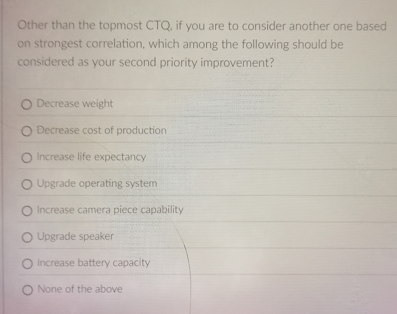 Solved Other than the topmost CTQ, ﻿if you are to consider | Chegg.com