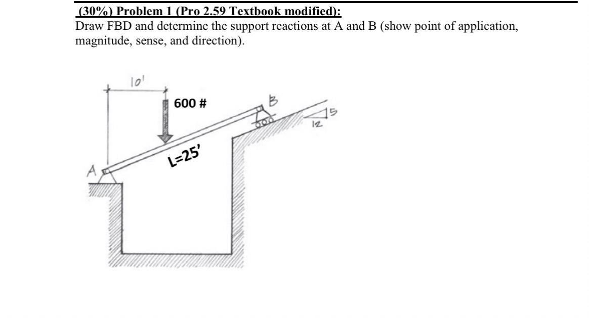 Solved Problem 1 (Pro 2.59 ﻿Textbook modified):Draw FBD and | Chegg.com