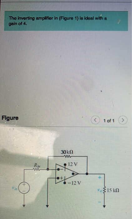 Solved The inverting amplifier in (Figure 1) is ideal with a | Chegg.com
