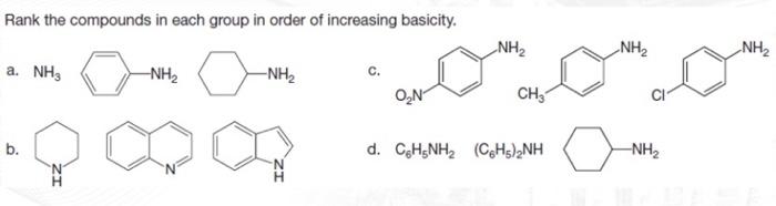Solved Rank the compounds in each group in order of | Chegg.com