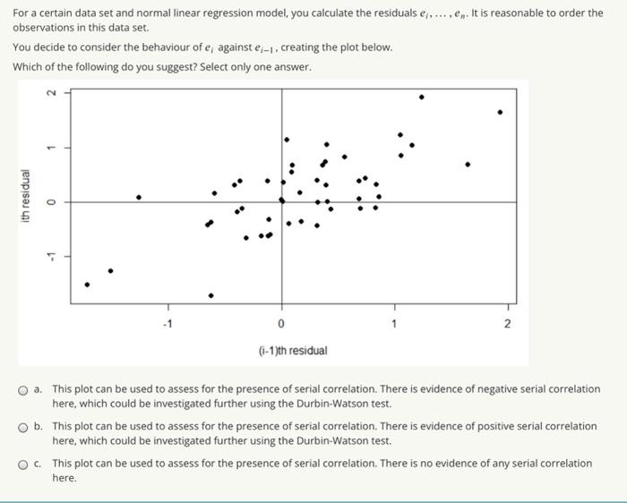 Solved For a certain data set and normal linear regression | Chegg.com