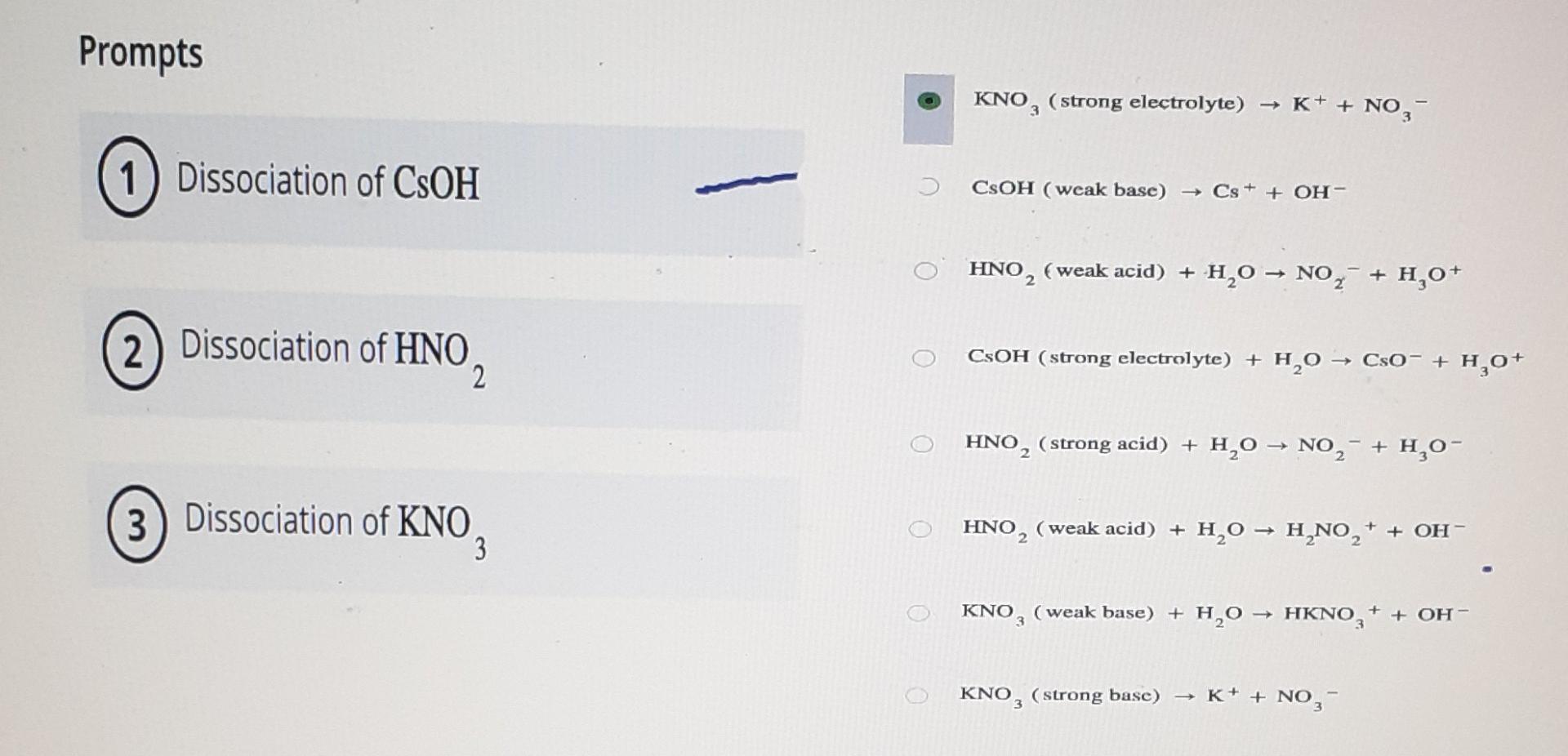 Solved Prompts Dissociation of CsOH (2) Dissociation of HNO2 | Chegg.com