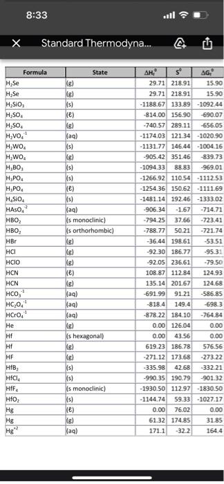 Solved Appendix Chemical reaction: C4H7Br + H20- C4H80 +HBr | Chegg.com