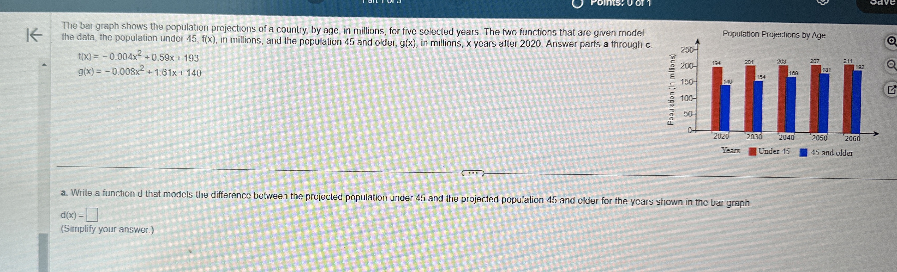 Solved The bar graph shows the population projections of a | Chegg.com
