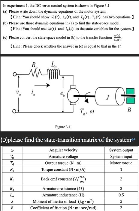 Solved In experiment 1 , the DC servo control system is | Chegg.com