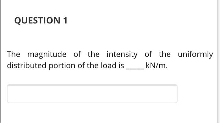 Solved 2-76 to 2-81 Replace the loading on the beams shown | Chegg.com
