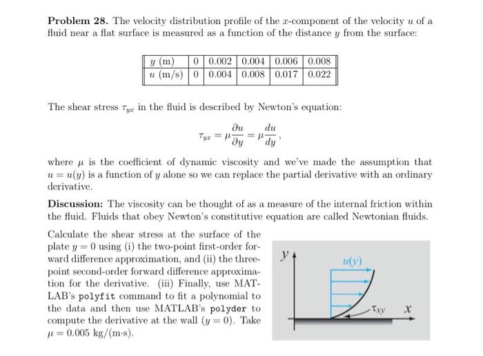 Solved Problem 28. The velocity distribution profile of the | Chegg.com