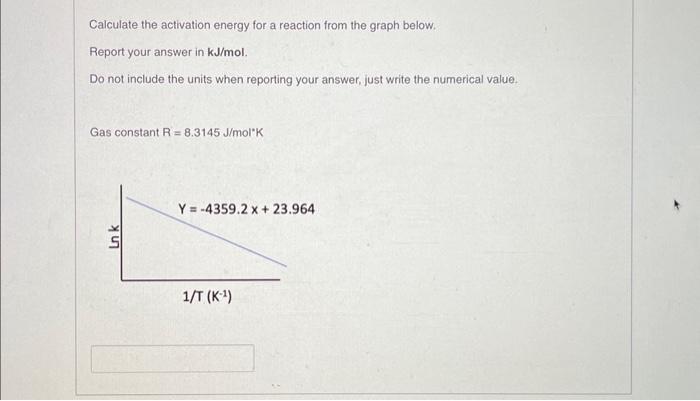 Solved Calculate the activation energy for a reaction from | Chegg.com