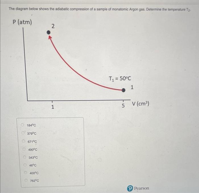 Solved The diagram below shows the adiabatic compression of | Chegg.com