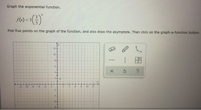 Solved Graph the exponential function. f(x) = 3 Plot five | Chegg.com
