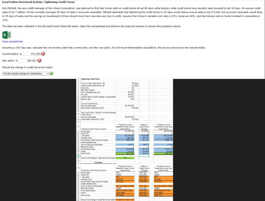 Solved Excel Online Structured Activity: Tightening Credit | Chegg.com