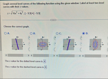 Solved Graph several level curves of the following function | Chegg.com