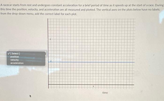 Solved A racecar starts from rest and undergoes constant | Chegg.com