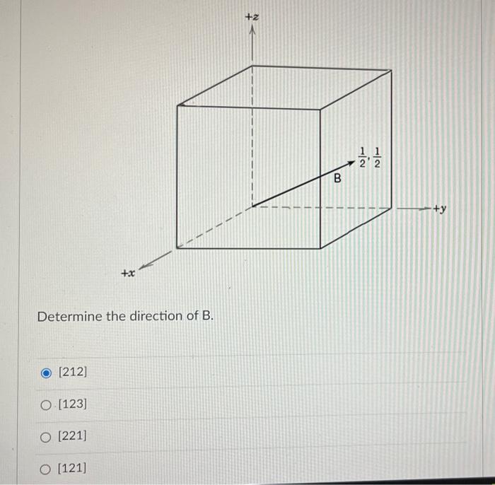 Solved Determine the direction of B. [212] [123] [221] [121] | Chegg.com
