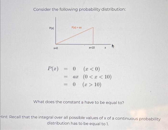 Solved Consider the following probability distribution: | Chegg.com