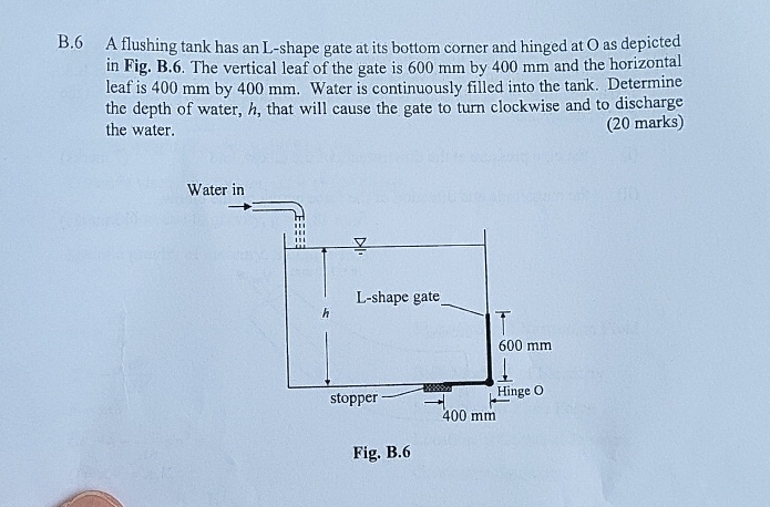 Solved B. 6 ﻿A flushing tank has an L-shape gate at its | Chegg.com