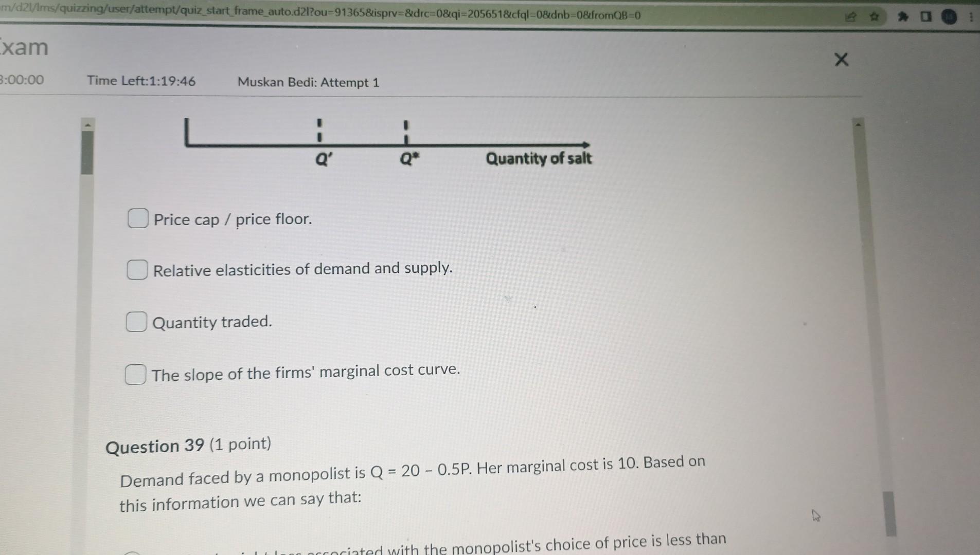 Solved The figure shows the demand and supply curves in the | Chegg.com