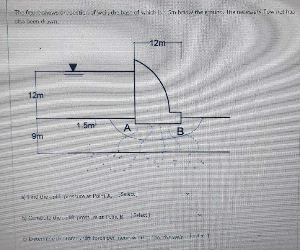 Solved The figure shows the section of weir, the base of | Chegg.com