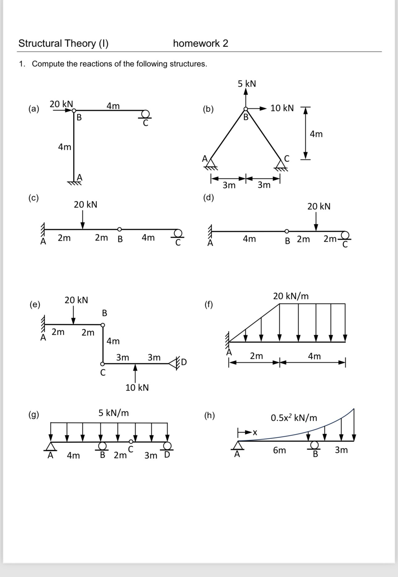 Solved How to solve Compute the reactions of the following | Chegg.com