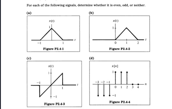 Solved For each of the following signals, determine whether | Chegg.com