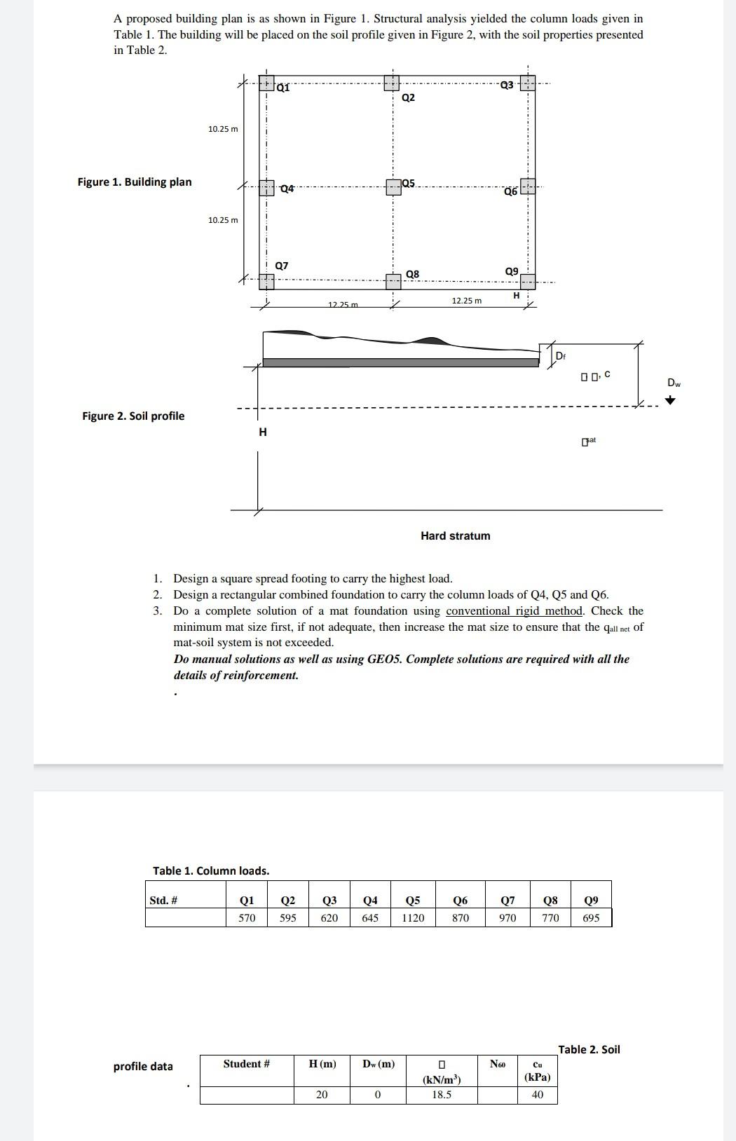 A proposed building plan is as shown in Figure 1. | Chegg.com