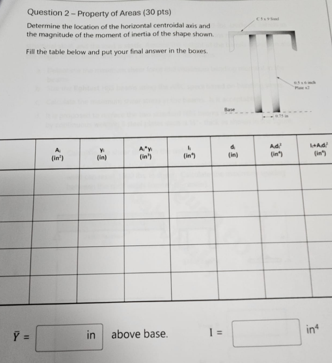 Solved Question 2 - ﻿Property of Areas (30 ﻿pts)Determine | Chegg.com