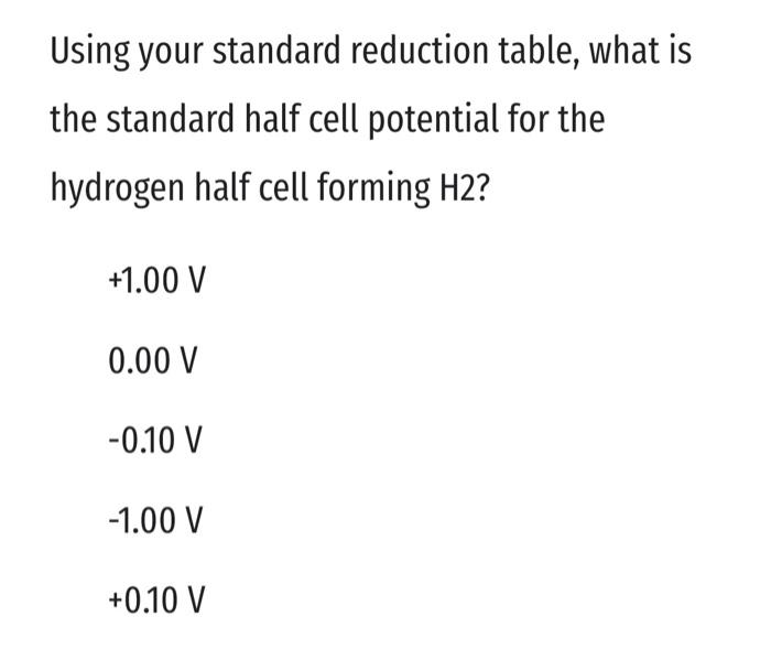 Solved Using your standard reduction table, what is the | Chegg.com