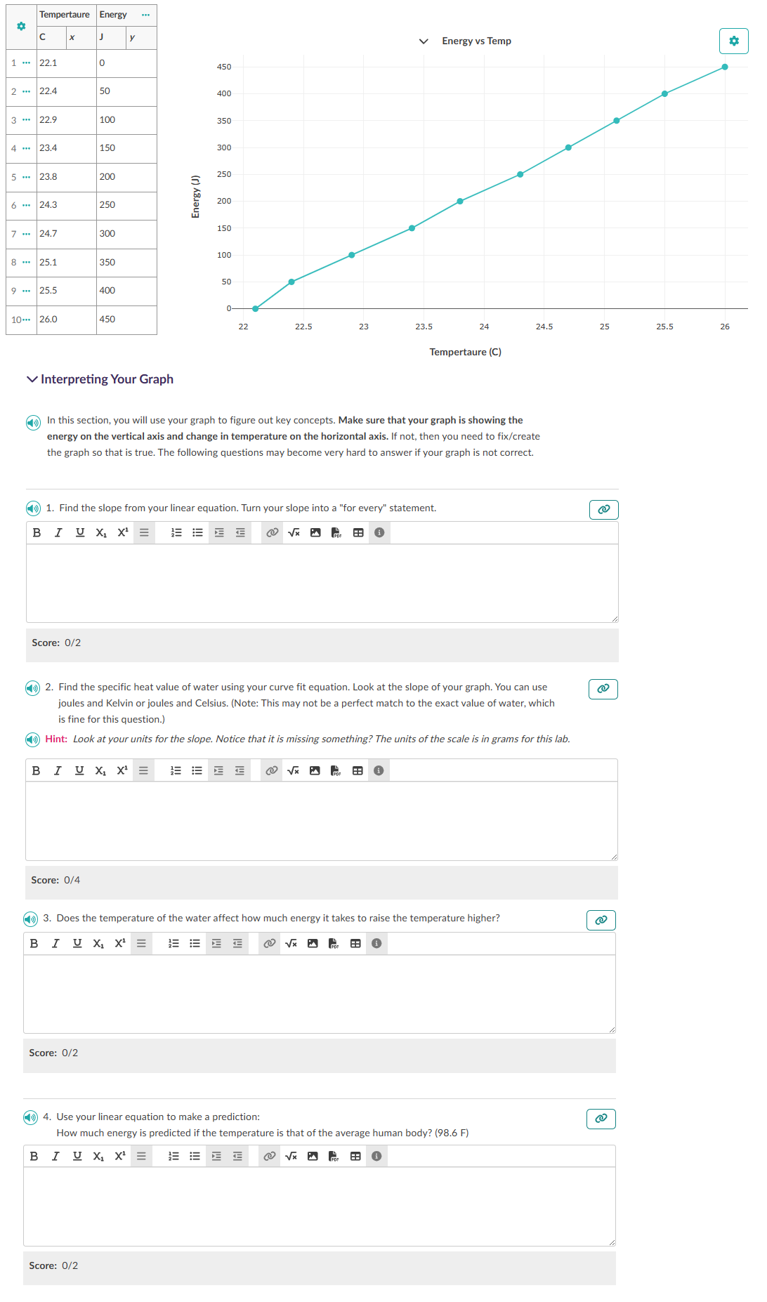 Solved I need help answering questions 1 ﻿through 4 | Chegg.com