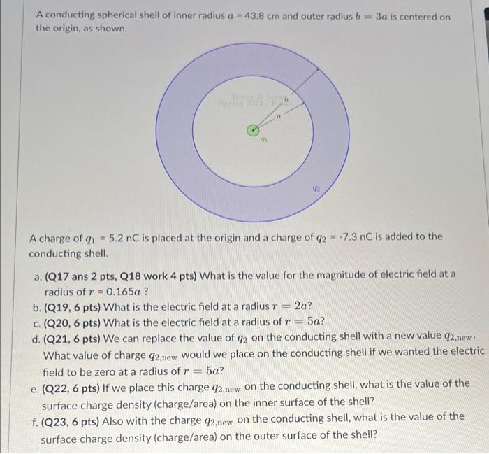 Solved A conducting spherical shell of inner radius a=43.8 | Chegg.com