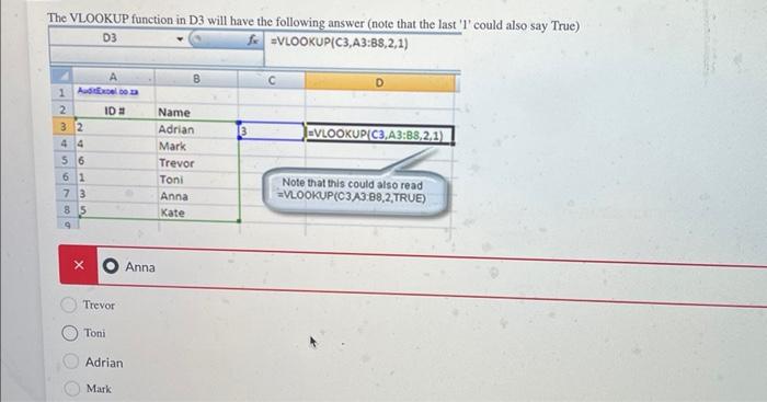 Solved The VLOOKUP function in D3 will have the following | Chegg.com