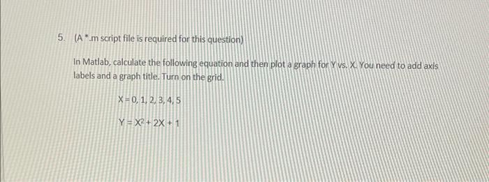 Solved labelt and a graph tale. Tutn in the ceid. | Chegg.com