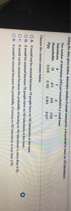 Solved Using The Data Given Below Determine Whether It