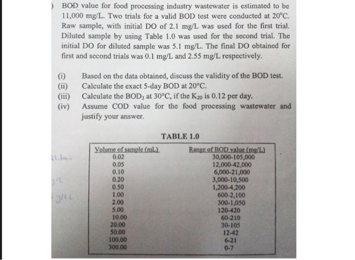 Solved BOD value for food processing industry wastewater is | Chegg.com