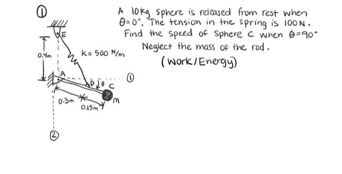 Solved 1 kg sphere is released from rest when ∵ The tension | Chegg.com