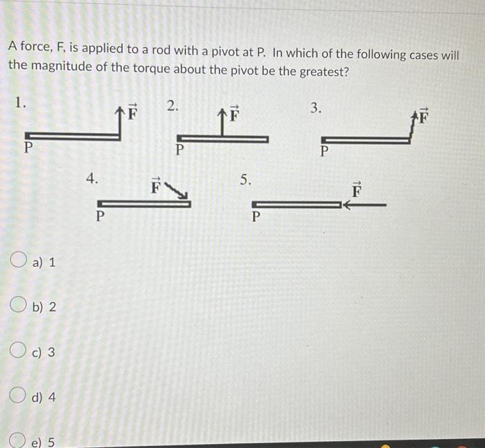 Solved A force, F, is applied to a rod with a pivot at P. In | Chegg.com
