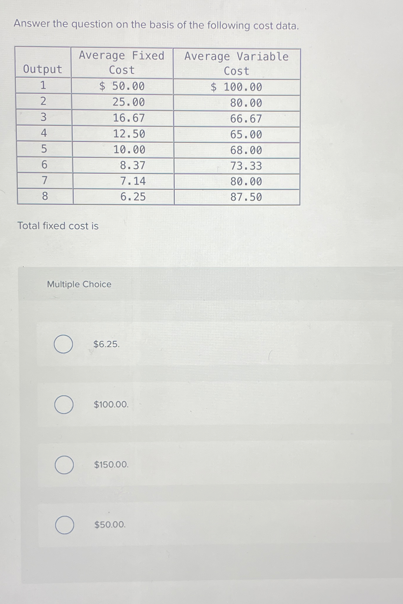 Solved Answer the question on the basis of the following | Chegg.com