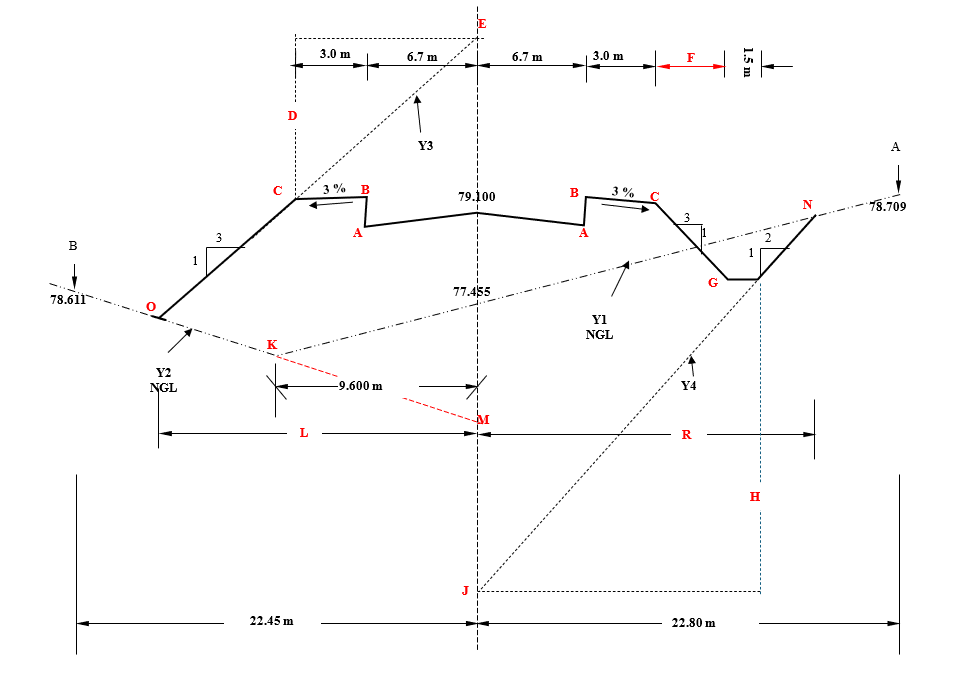 Solved The diagram below shows the cross-section of a | Chegg.com