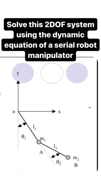 Solve this 2DOF system using the dynamic equation of | Chegg.com