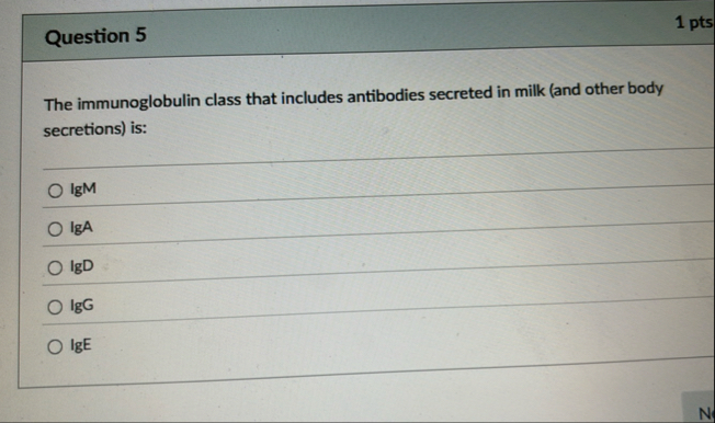 Solved Question 51 ﻿ptsThe immunoglobulin class that | Chegg.com