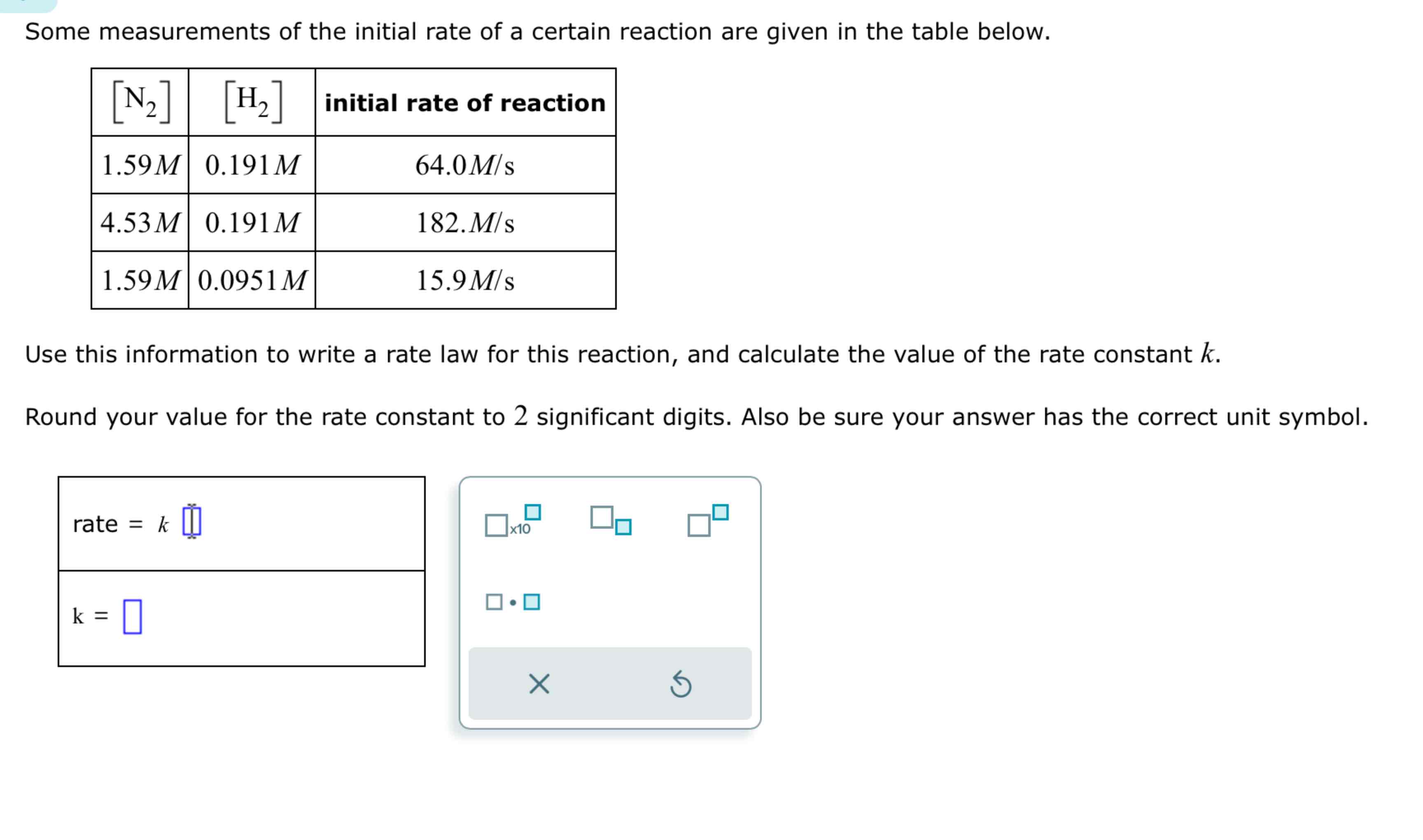 Solved Some measurements of the initial rate of a certain | Chegg.com