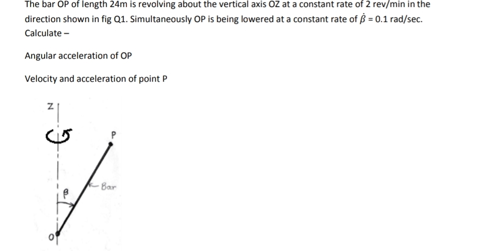Solved The bar OP of length 24m ﻿is revolving about the | Chegg.com