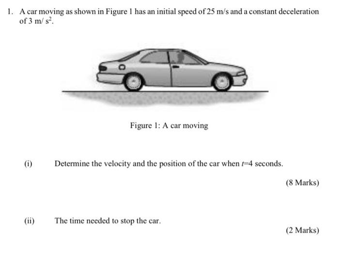 Solved 1. A car moving as shown in Figure 1 has an initial | Chegg.com