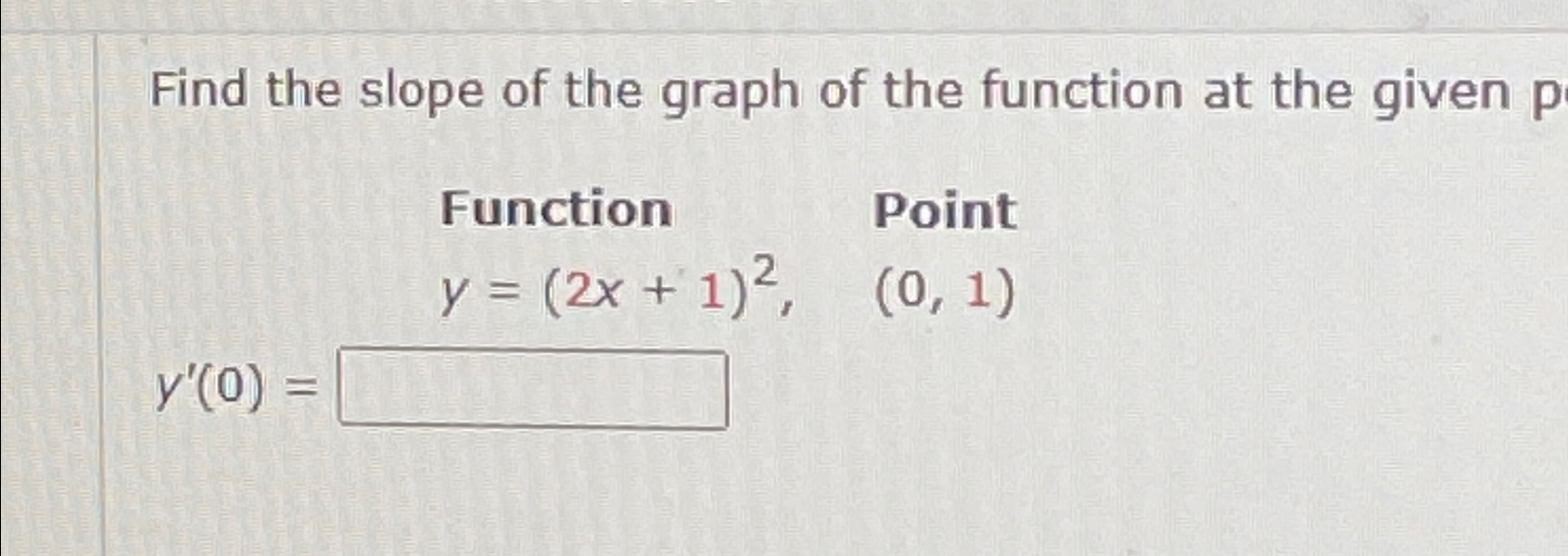 Solved Find the slope of the graph of the function at the | Chegg.com