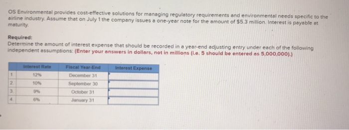 Solved OS Environmental provides cost-effective solutions | Chegg.com